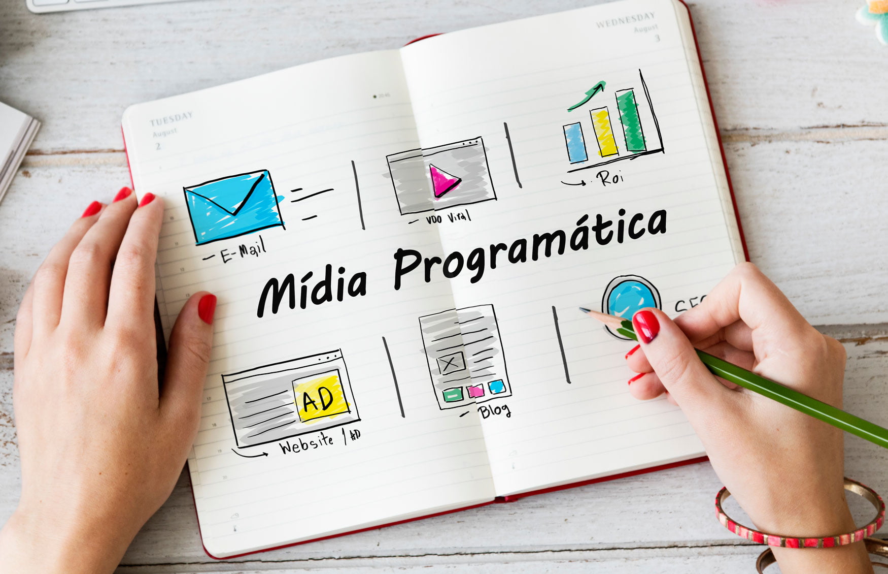 Mídia programática, o que é? Quais são os seus benefícios?